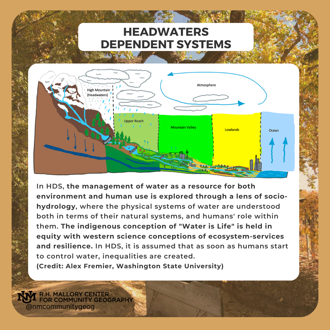 Headwaters Dependent Systems Lexicon Word :: The Center for Community ...